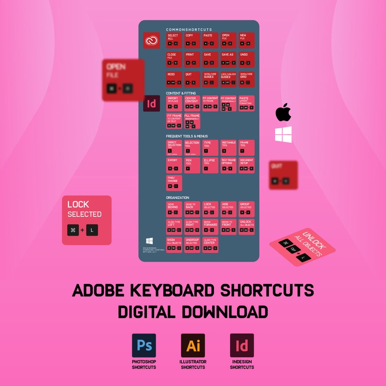 Printable Keyboard Shortcuts for Adobe Indesign, Photoshop, Illustrator ...