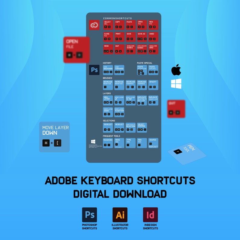 Printable Keyboard Shortcuts for Adobe Indesign, Photoshop, Illustrator ...
