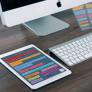 Printable Keyboard Shortcuts for Microsoft Word & Excel Essential ...