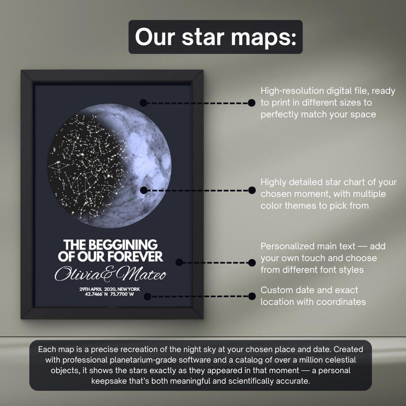Custom Star Map Print, Personalized Sky Chart, Engagement Gift (digital ...