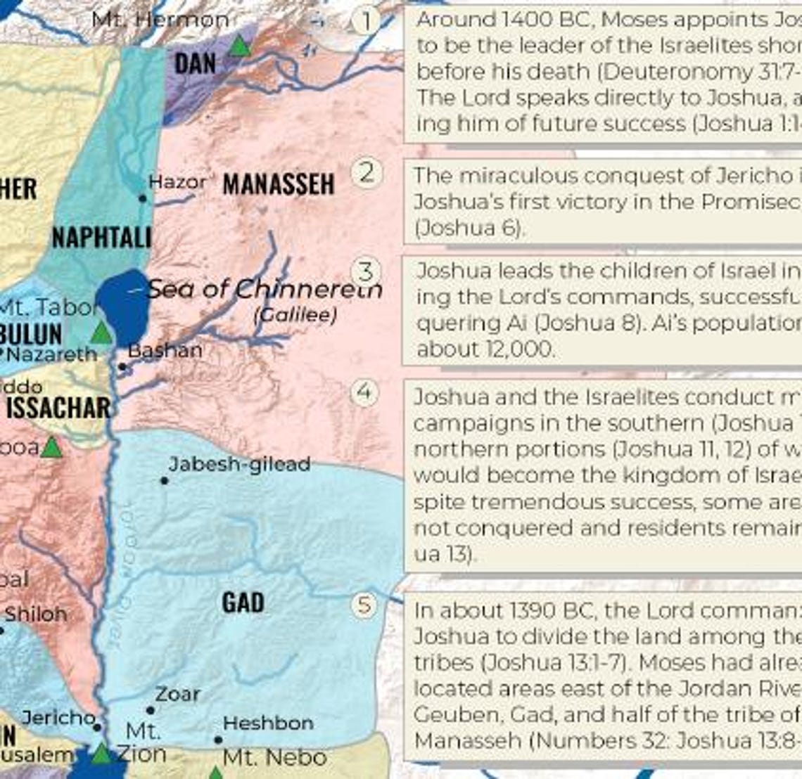 Twelve Tribes of Israel Bible Map | Printable PDF (digital Download) - Etsy