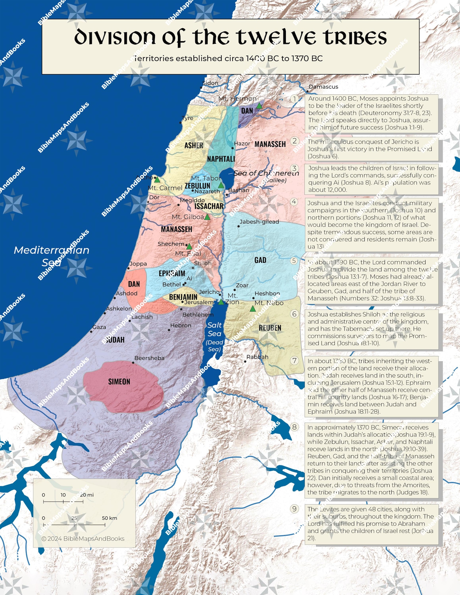 The Twelve Tribes of Israel | Bible Map Digital Download (PDF) |instant ...