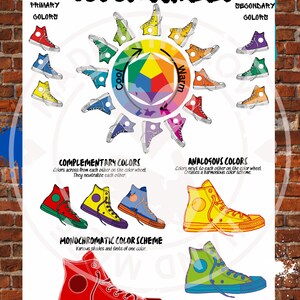 Shoe-inspired Color Theory Poster for Classroom or Homeschool UK ...