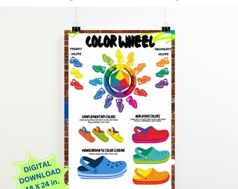 Shoe-inspired Color Theory Poster for Classroom or Homeschool UK ...