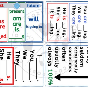 ESL Level 3 Grammar and Vocabulary Cards - VIPKID, Etc. - Etsy