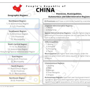 Educational Reference Map of China Pastel Colors Handmade With Numbered ...