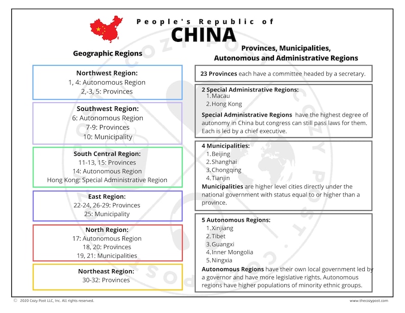Educational Reference Map of China Pastel Colors Handmade With Numbered ...
