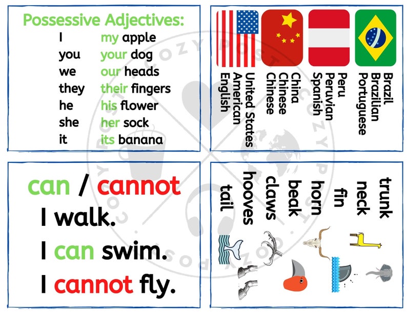 ESL Level 3 Grammar and Vocabulary Cards - VIPKID, Etc. - Etsy