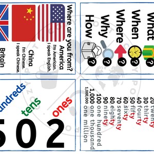 ESL Level 3 Grammar and Vocabulary Cards - VIPKID, Etc. - Etsy