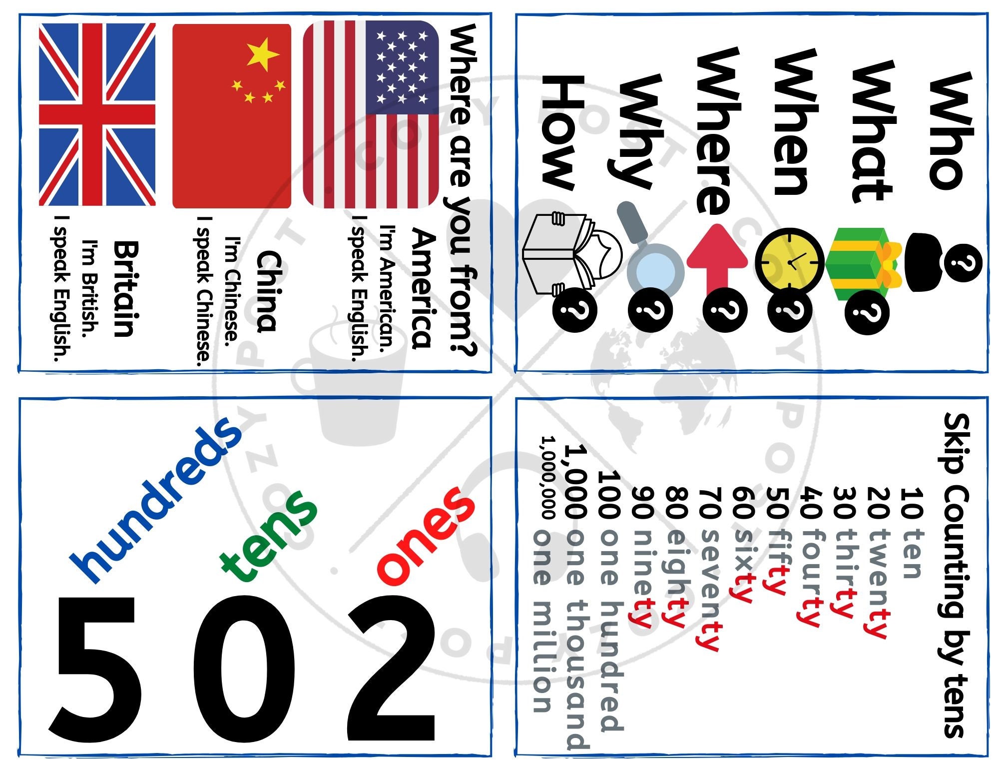 ESL Level 3 Grammar and Vocabulary Cards - VIPKID, Etc. - Etsy