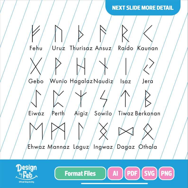 Nordic Runes Pack SVG Files | Viking Runes Cut Files | Viking Symbol ...