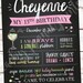 Candy Land Shop Birthday Party Poster Chalkboard Sign // Pink Purple ...