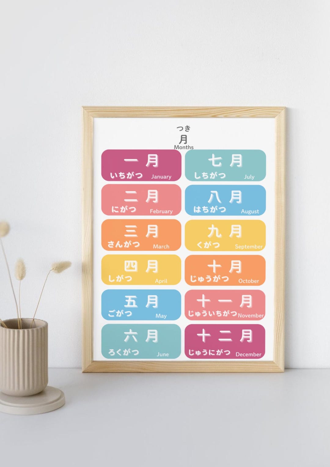 Japanese Months | Japanese Educational Posters | Printable | Cheat ...