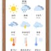 Japanese Weather | Japanese Educational Posters | Printable | Cheat ...