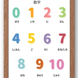 Japanese Numbers | Japanese Educational Posters | Printable | Cheat ...