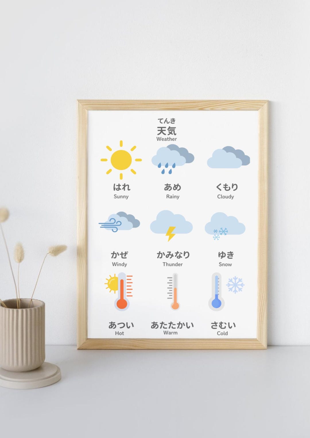 Japanese Weather | Japanese Educational Posters | Printable | Cheat ...
