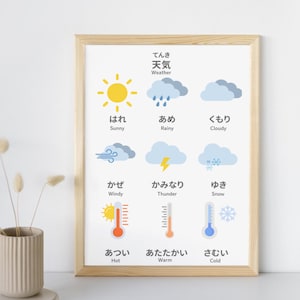 Japanese Weather | Japanese Educational Posters | Printable | Cheat ...