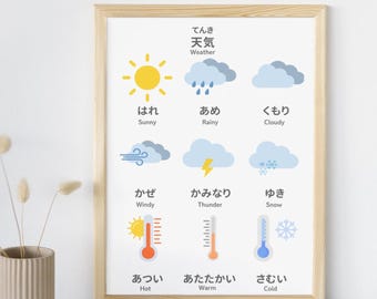 Japanese Emotions and Feelings | Japanese Educational Posters ...