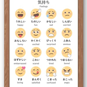 Japanese Emotions and Feelings | Japanese Educational Posters ...