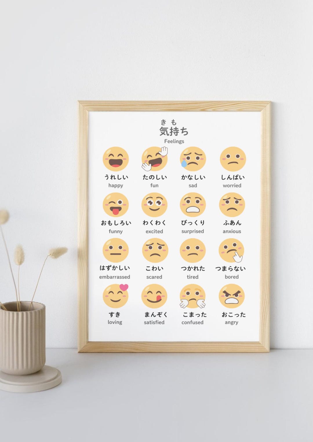 Japanese Emotions and Feelings | Japanese Educational Posters ...