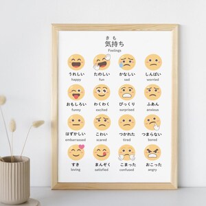 Japanese Emotions and Feelings | Japanese Educational Posters ...