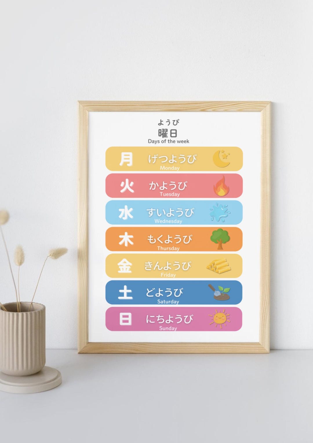 Japanese Days of the Week | Japanese Educational Posters | Printable ...
