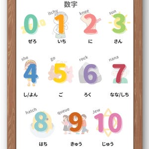 Japanese Numbers | Japanese Educational Posters | Printable | Cheat ...