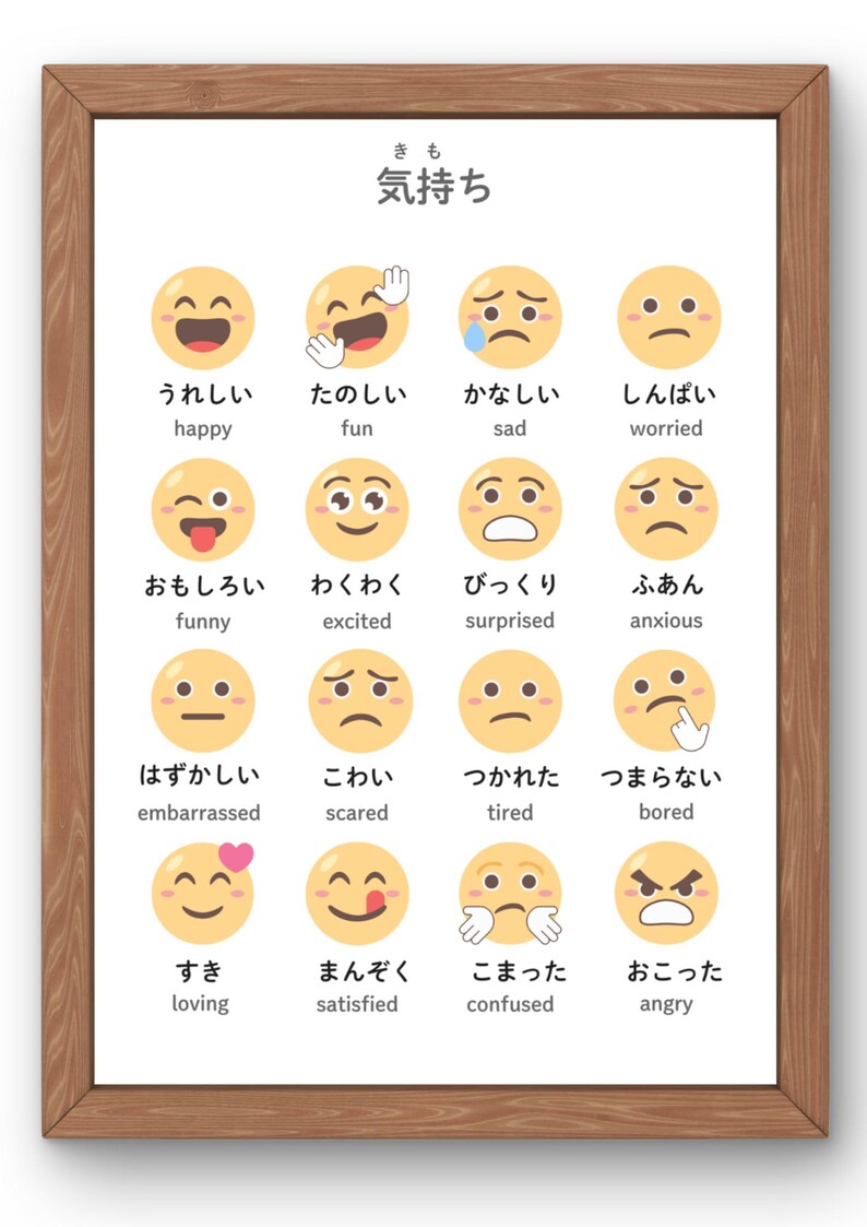 Japanese Emotions and Feelings Japanese Educational Posters Printable ...
