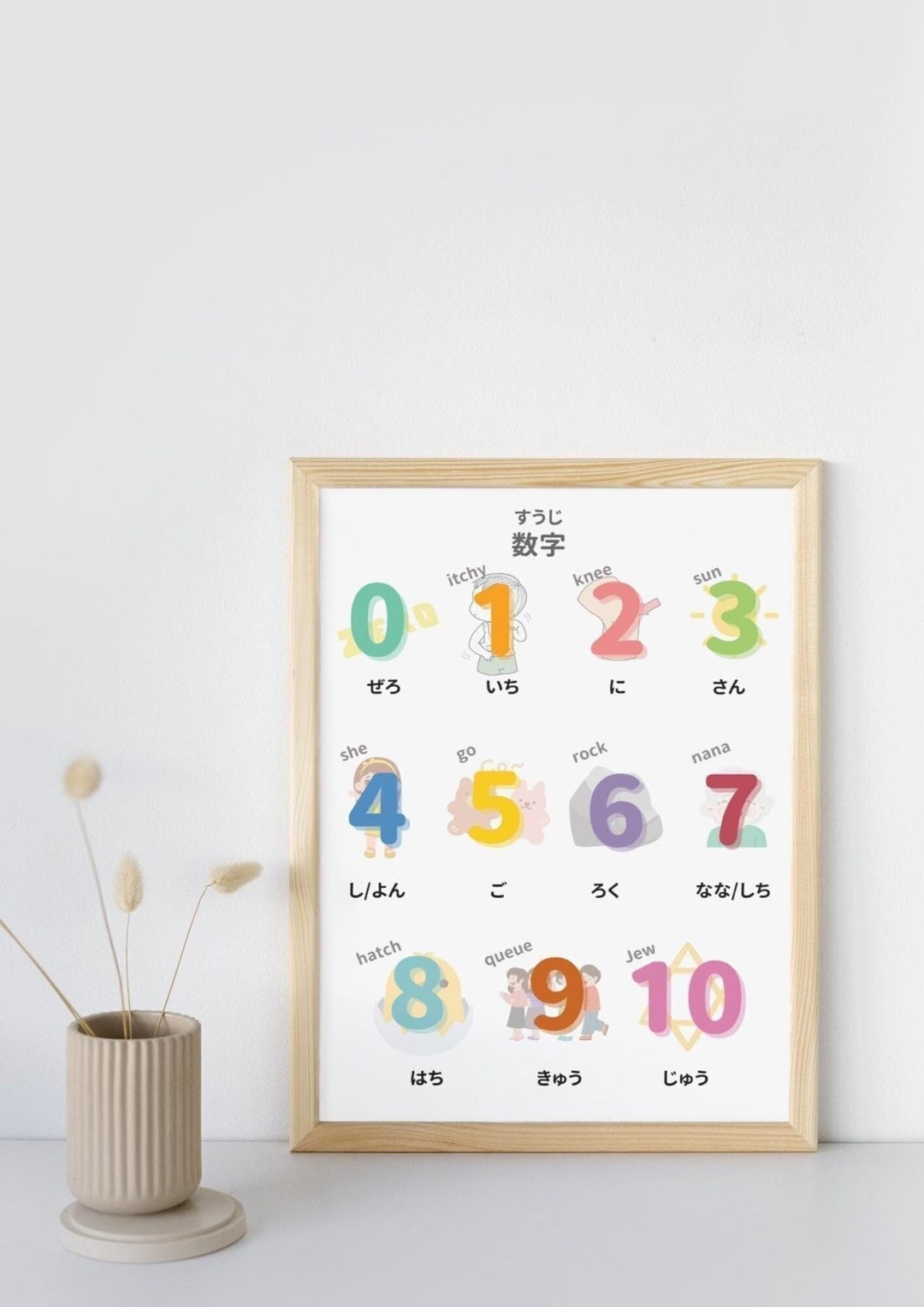 Japanese Numbers Japanese Educational Posters Printable Cheat Sheets ...