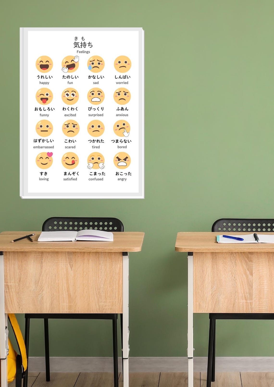 Japanese Emotions and Feelings | Japanese Educational Posters ...