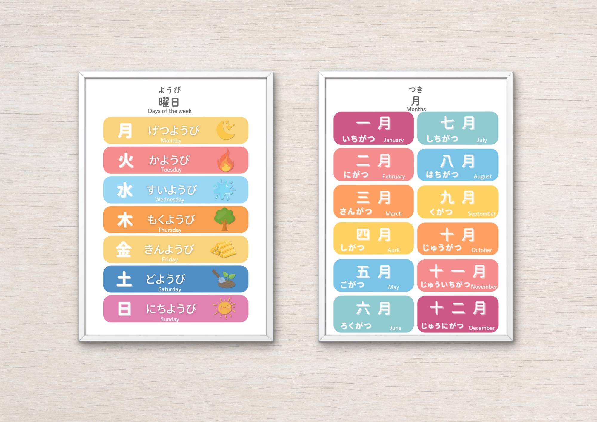 Japanese Educational Posters: Language Learning Charts (digital ...