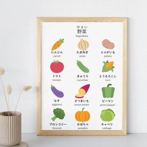 Japanese Vegetables | Japanese Educational Posters | Printable | Cheat ...