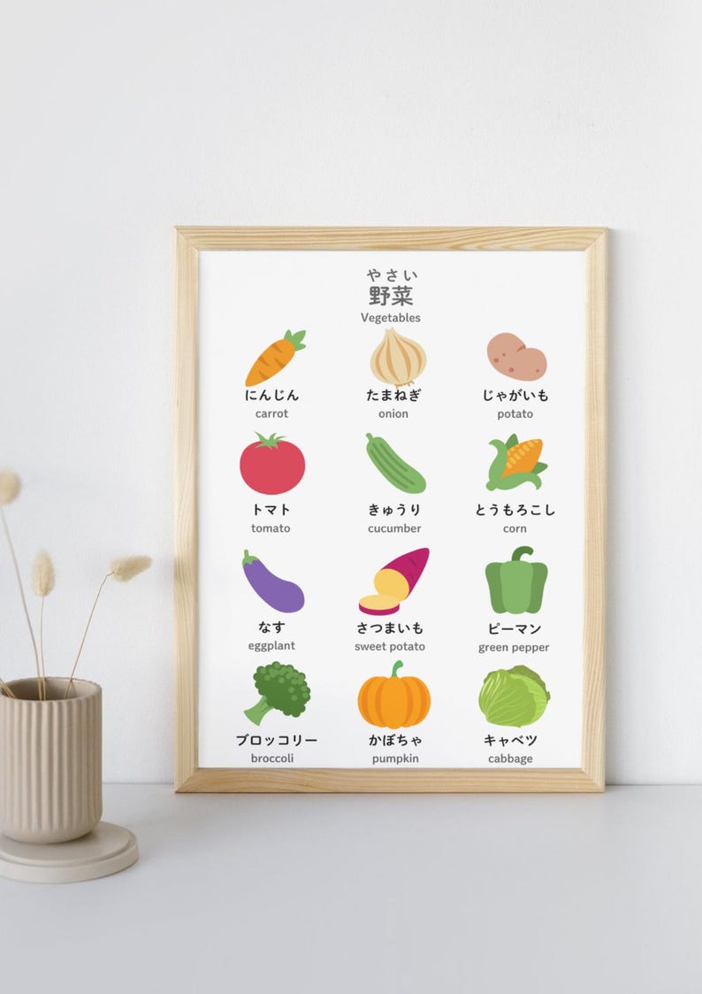 Japanese Vegetables | Japanese Educational Posters | Printable | Cheat ...