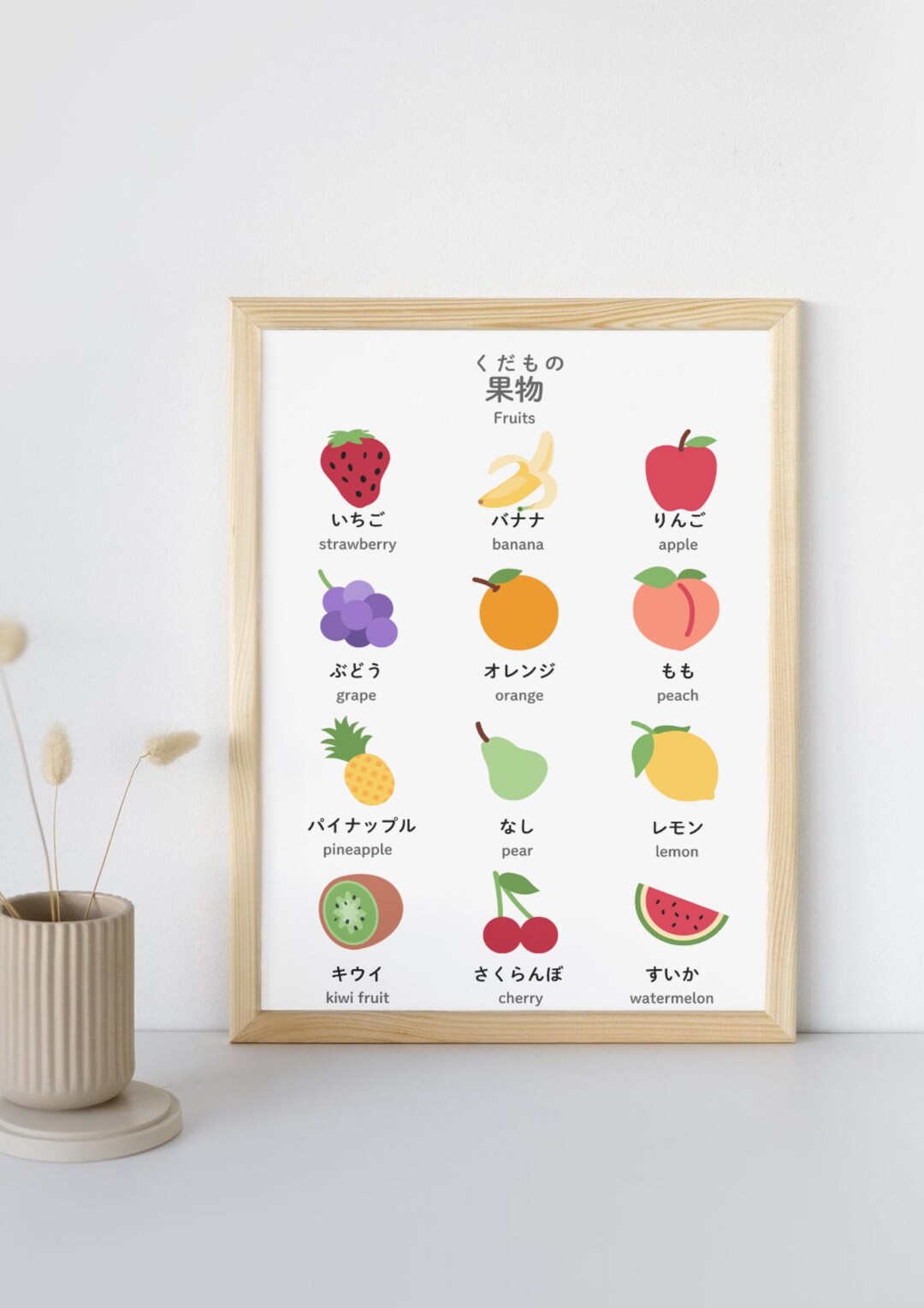 Japanese Fruits | Japanese Educational Posters | Printable | Cheat ...