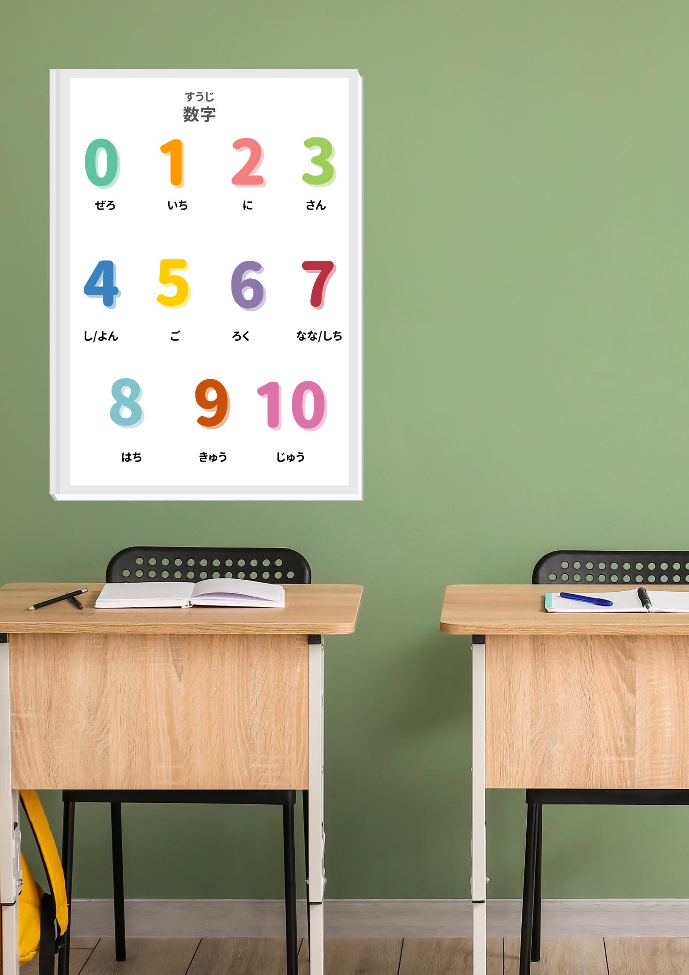 Japanese Numbers | Japanese Educational Posters | Printable | Cheat ...