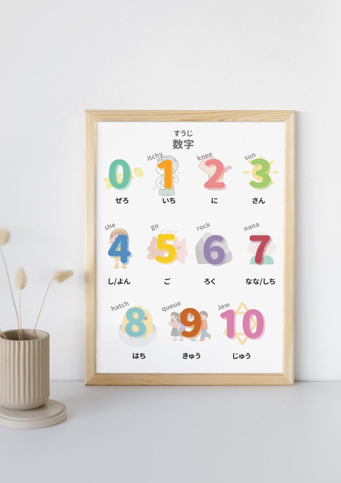 Japanese Numbers | Japanese Educational Posters | Printable | Cheat ...