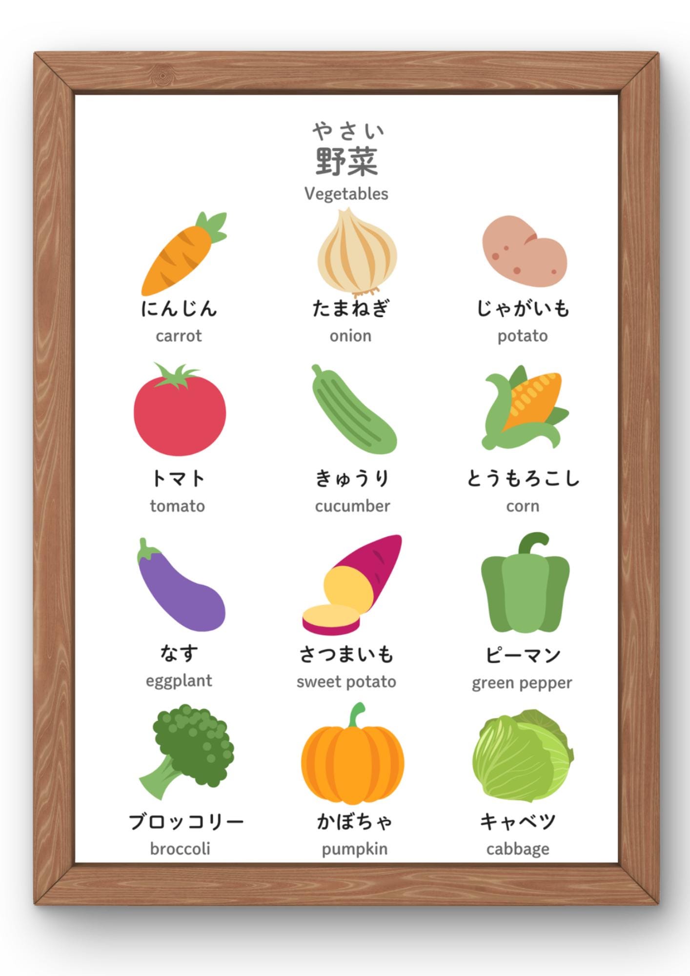 Japanese Vegetables | Japanese Educational Posters | Printable | Cheat ...