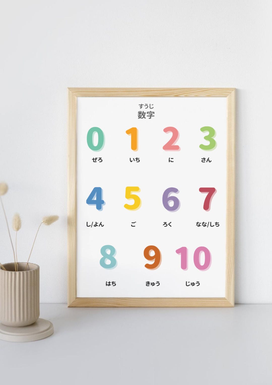 Japanese Numbers | Japanese Educational Posters | Printable | Cheat ...