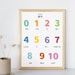 Japanese Numbers | Japanese Educational Posters | Printable | Cheat ...