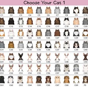 Personalized Cat Doormat, Cats Rule the House, Cat Owner Gift, Custom ...
