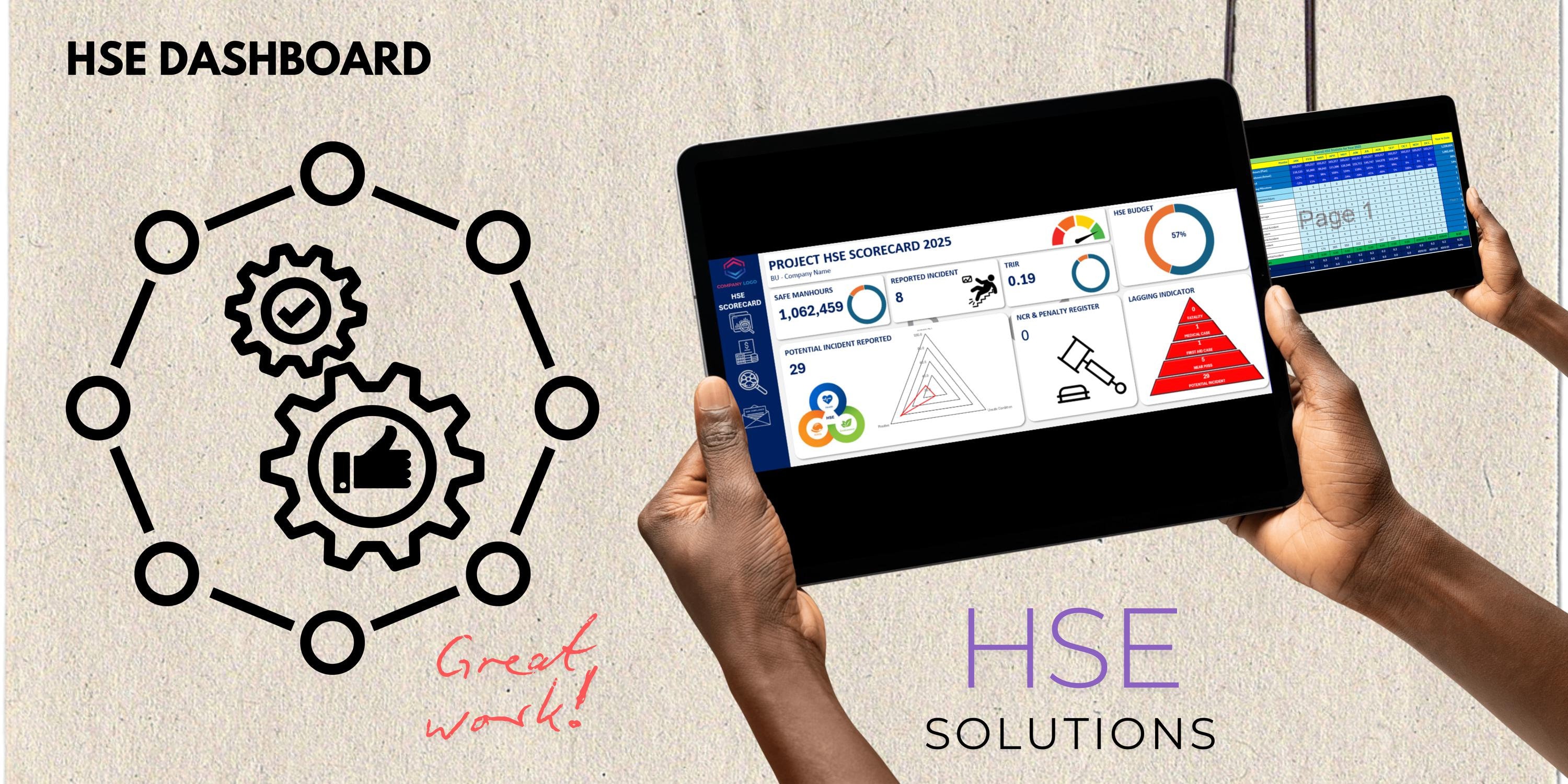 HSE Dashboard, HSE Scorecard, Hse Kpi, Hse Budget Annual Performance ...