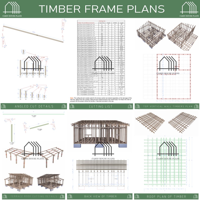 18x25 Cabin House Plans, 450 SF Small Cottage (digital Download) - Etsy