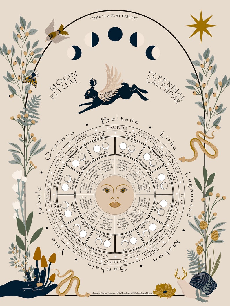 Digital Art Print Calendar Pagan Moon Phases Illustrated Rabbit Wings ...