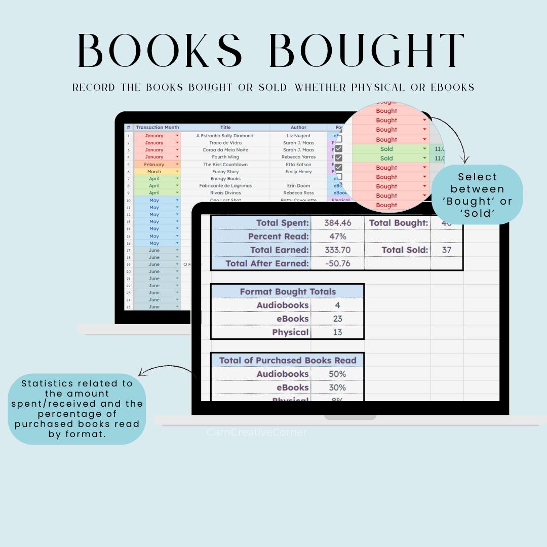 Yearly Book Tracker for Google Sheets/excel - Etsy
