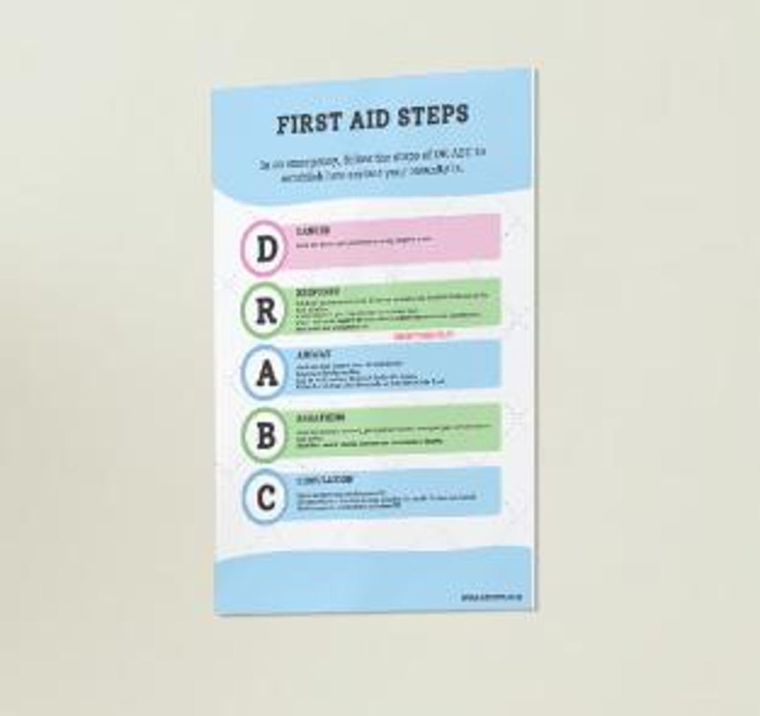 First Aid Steps Poster DIGITAL - Etsy