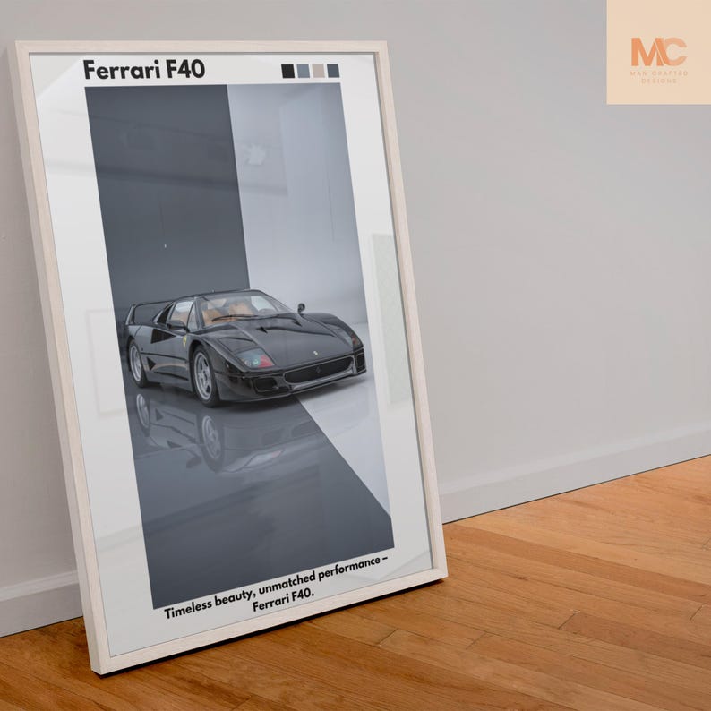 Ferrari F40 Supercar Poster: Black Car Wall Art (digital Download, SVG ...