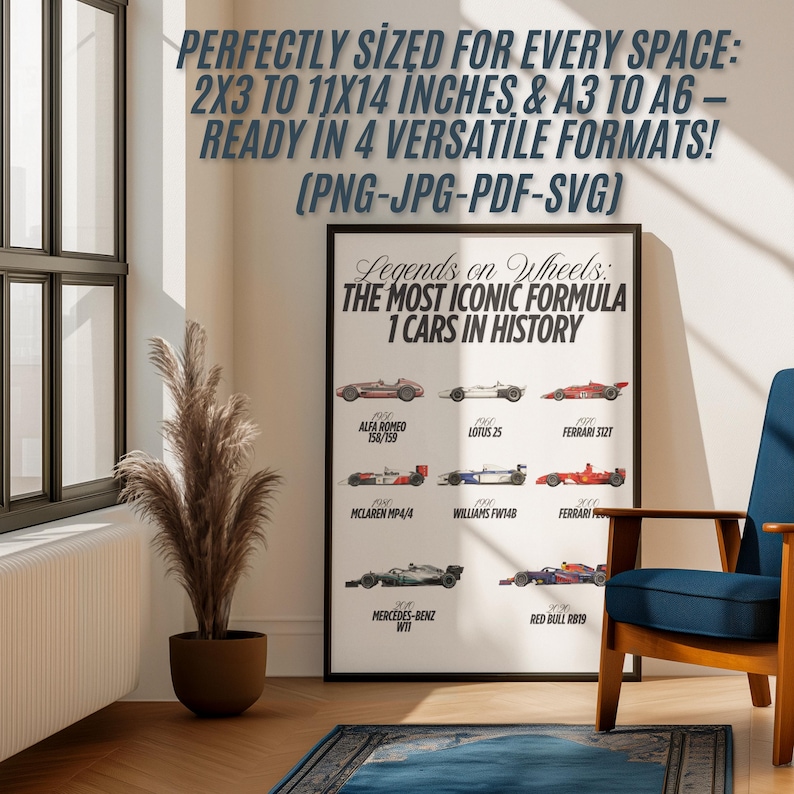 Formula 1 Racing Car Poster: Ferrari, Mclaren, Red Bull (digital ...