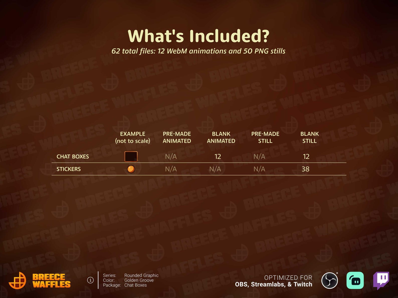 Chat Boxes Pack - Stream Package for TWITCH - Rounded Graphic ...