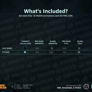 Chat Boxes Pack - Stream Package for TWITCH - Rounded Graphic ...