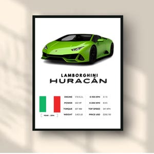 Lamborghini Huracán ~ DIGITAL FILE - Etsy